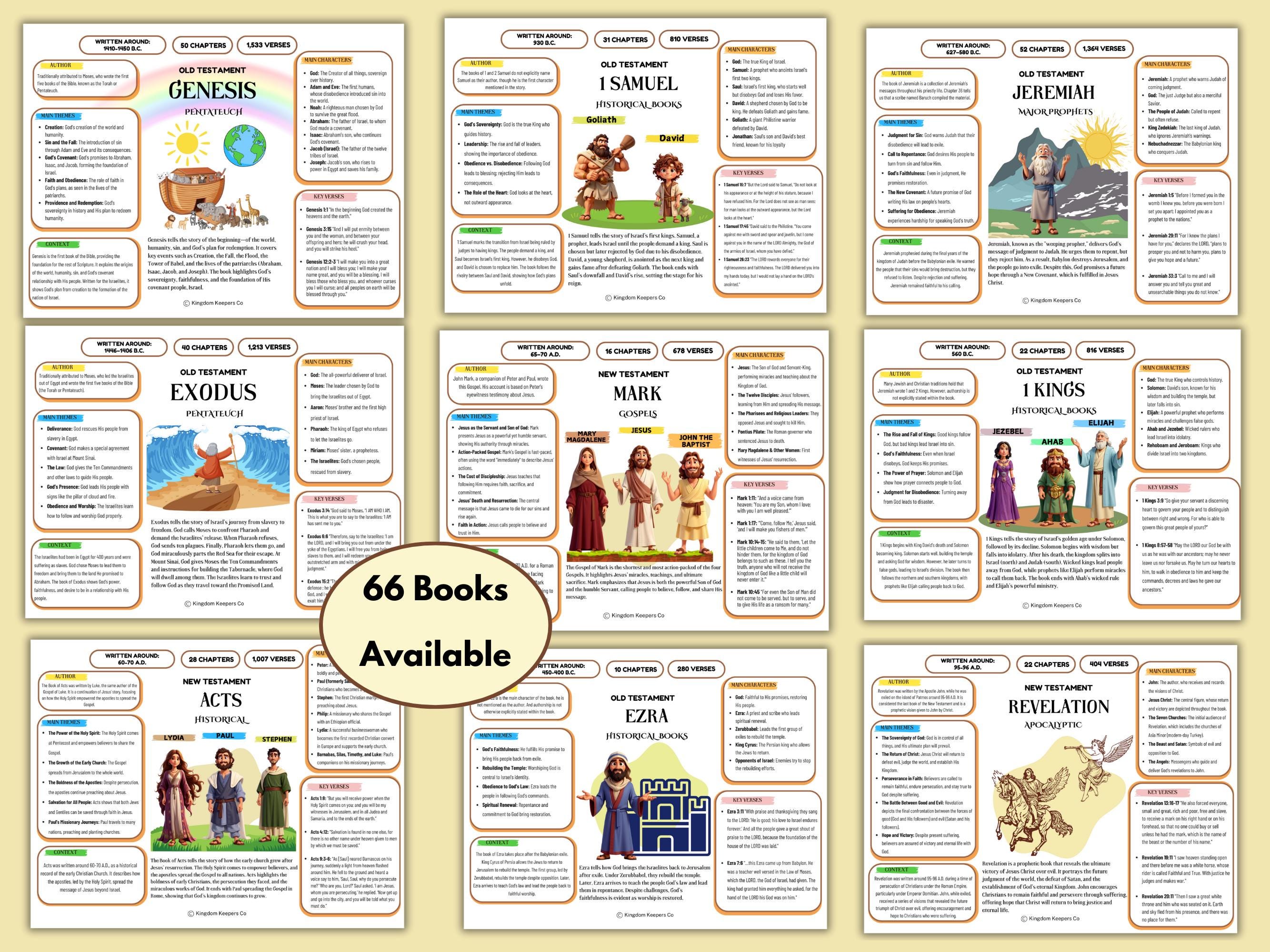 Kids Bible Books Summaries, Printable Character Bible Study, Bible ...