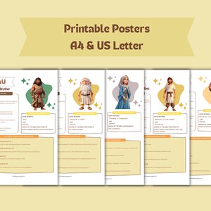 Printable Character Bible Study, Bible Studies for Kids, Christian ...