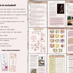 Beginner Bible Study Guide, Inductive Bible Study Guide, Bible Study ...