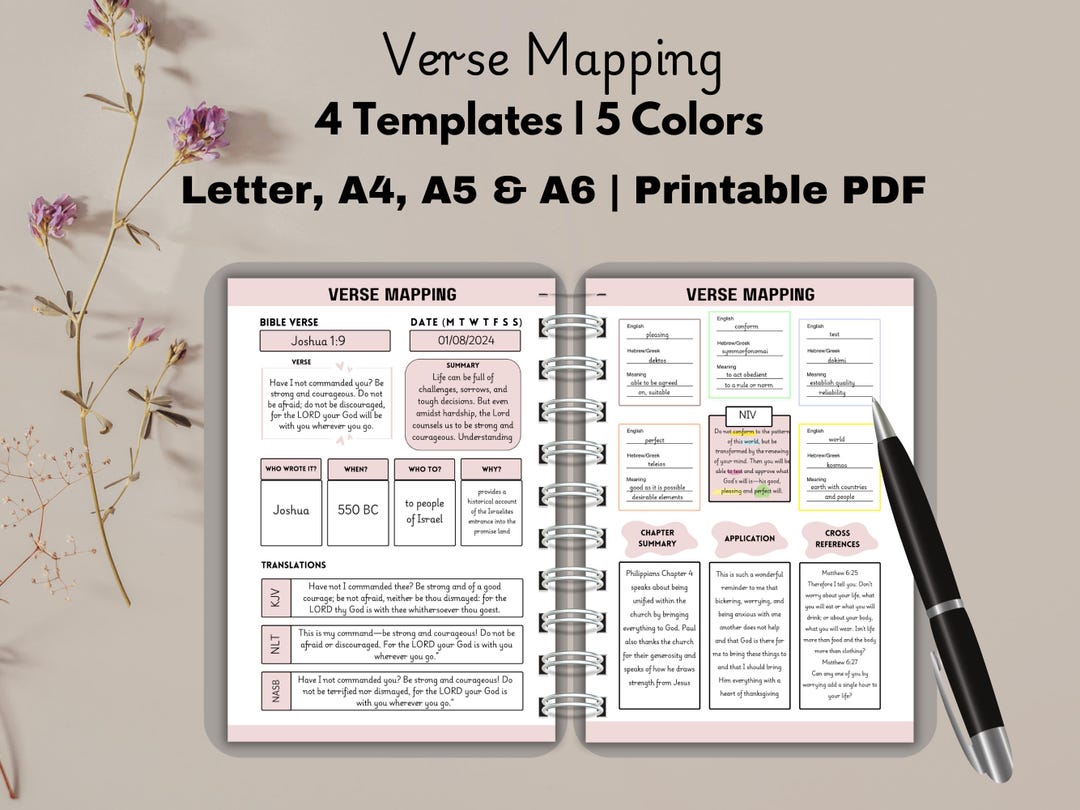Verse Mapping, Verse Mapping Digital, Verse Mapping Template, Verse ...