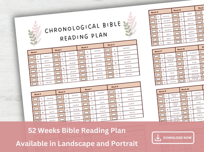 Bible Reading Plan Chronological, Bible Reading Plan Beginner, Bible ...