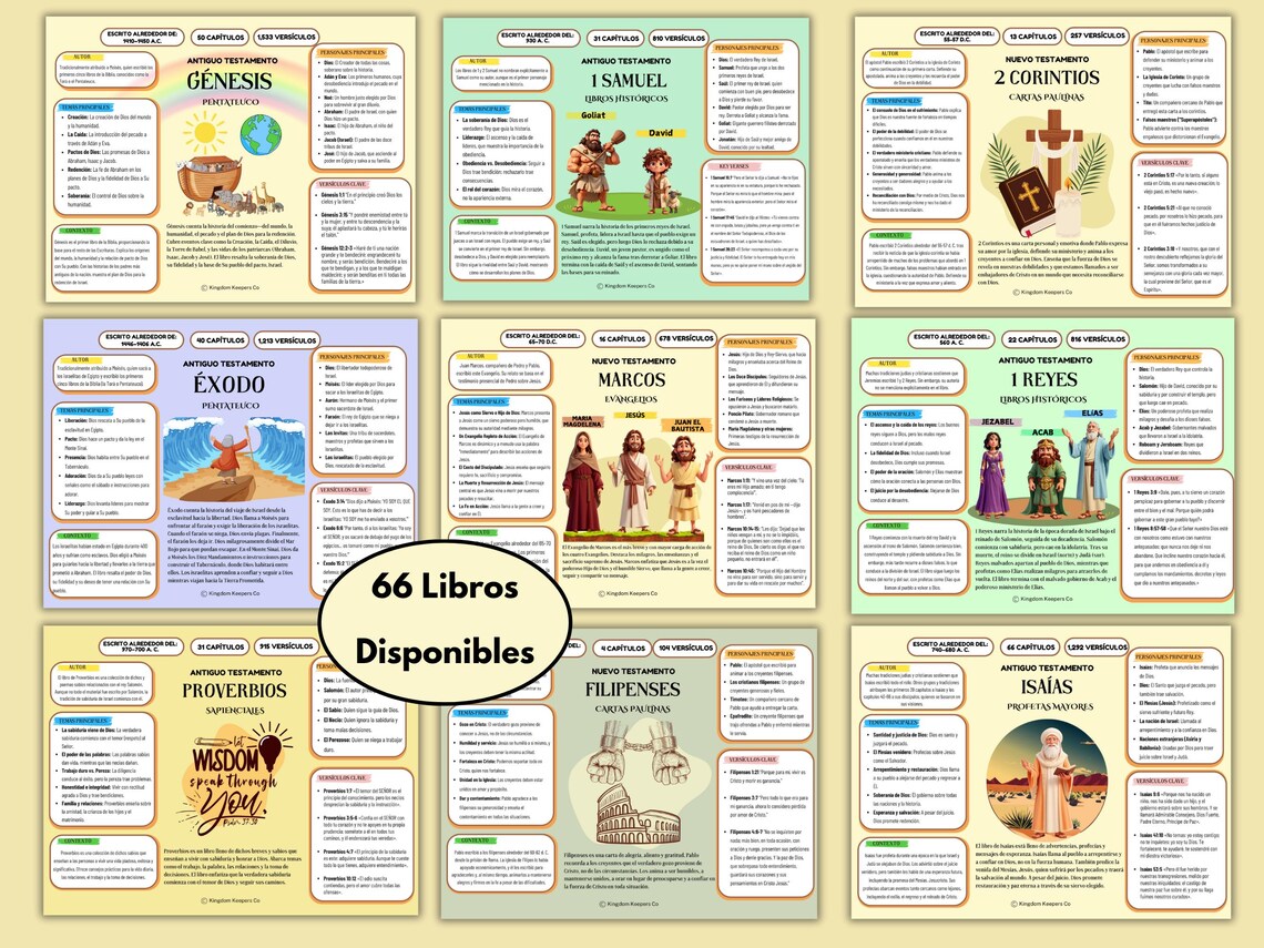 Spanish Bible Study, Spanish Bible Kids, Kids Bible Books Summaries ...