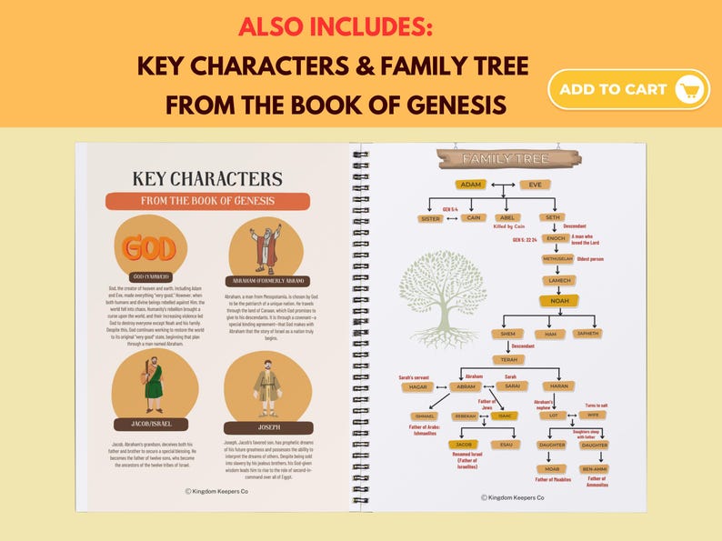 Genesis Printable, Book of Genesis, Bible Study Cheat Sheets, Guided ...