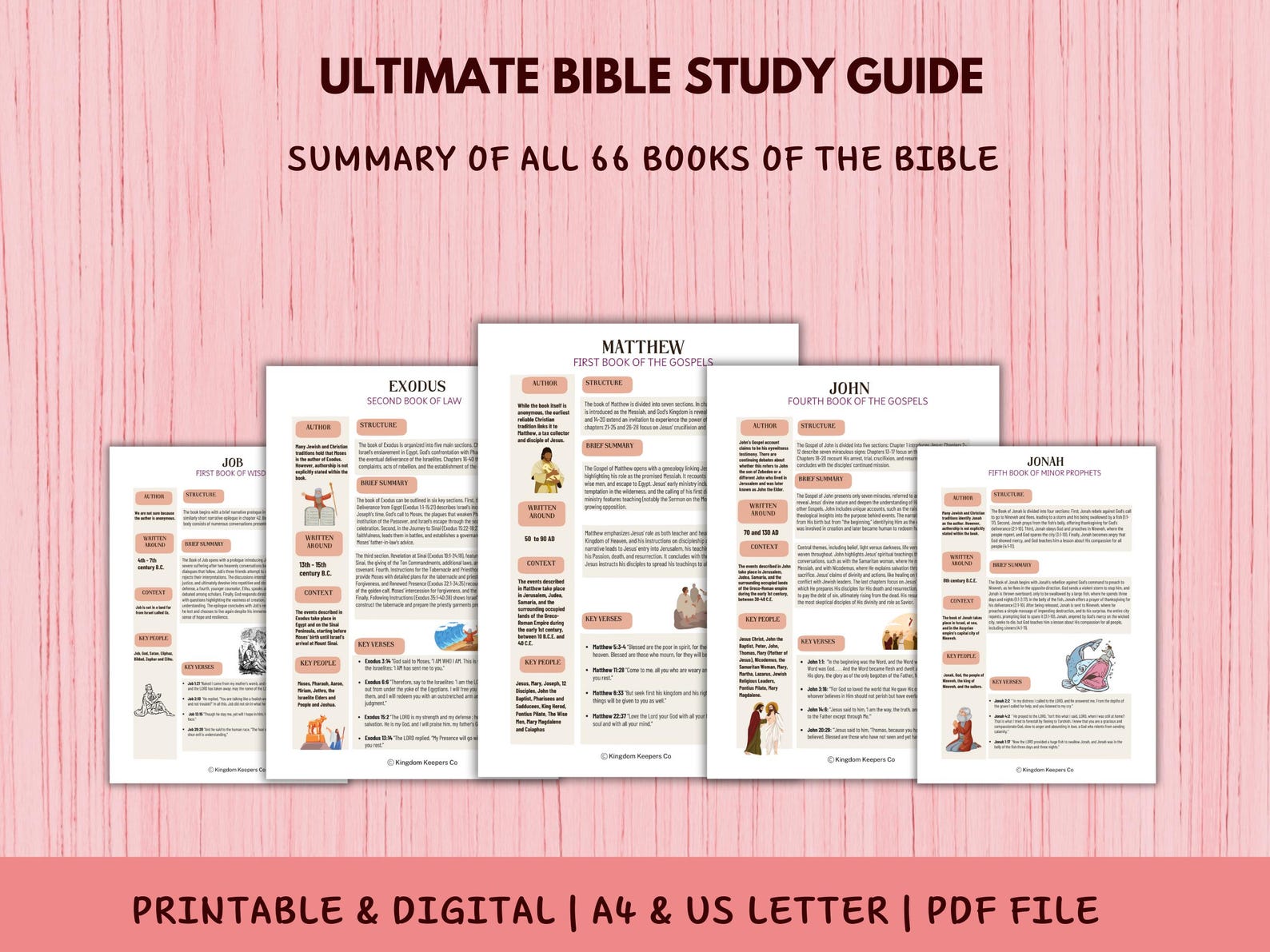 Bible Printable Summaries, Bible Study Guide, Inductive Bible Study ...