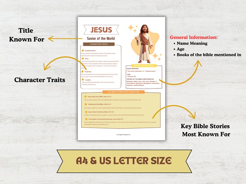 Bible Characters Printables, Bible Character Cards, Old Testament ...