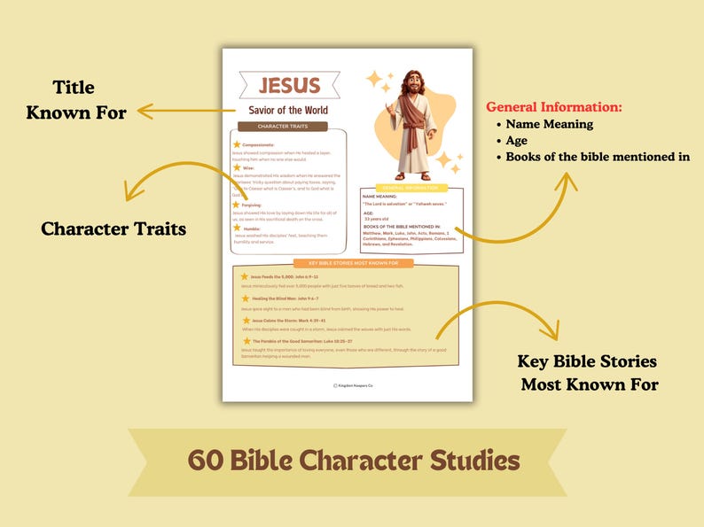 Printable Character Bible Study, Bible Studies for Kids, Christian ...