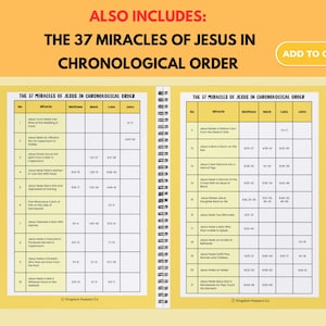 New Testament Bible Study, Printable Bible Study Guide, Inductive Bible ...