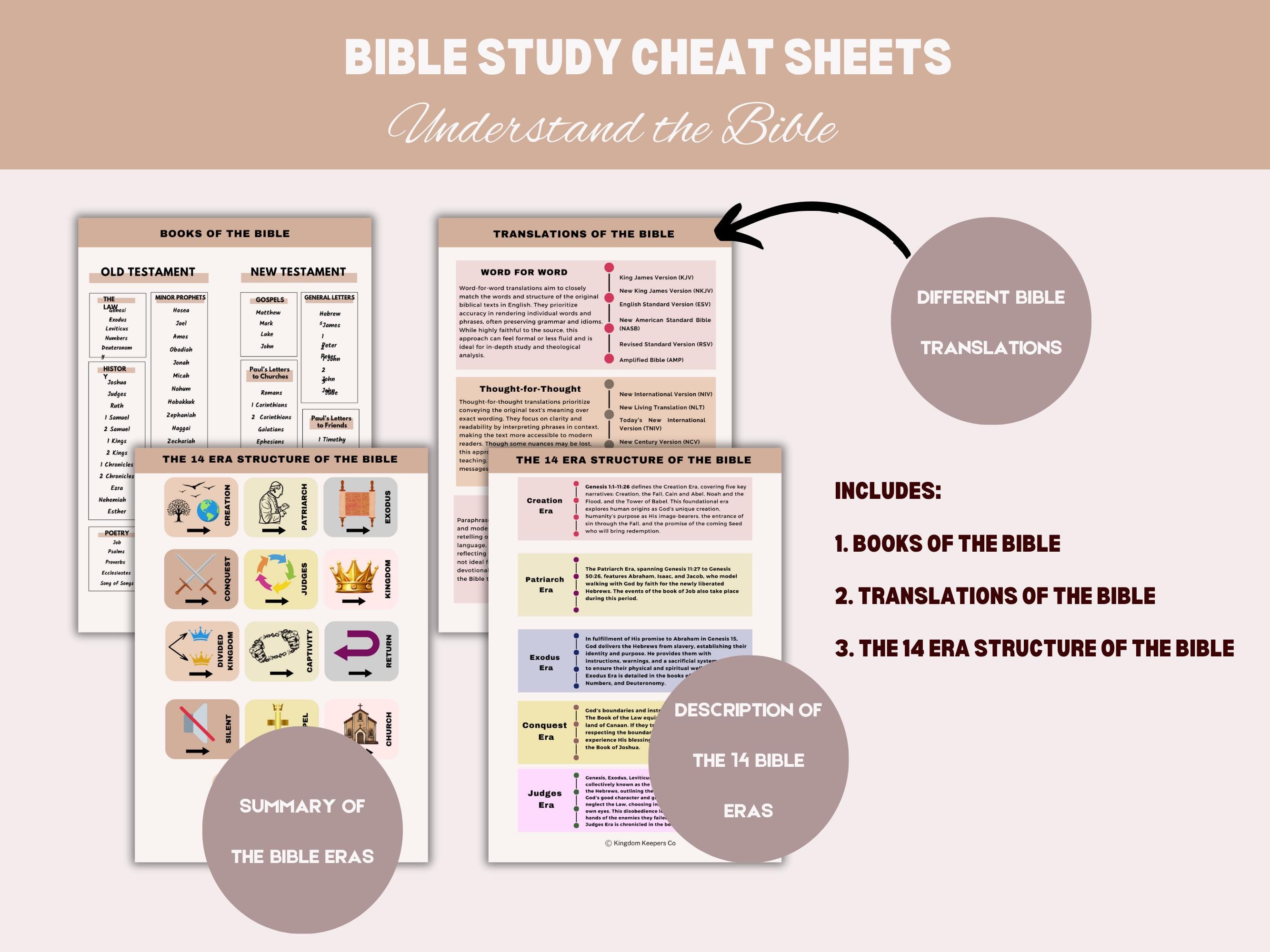 Beginner Bible Study Guide, Inductive Bible Study Guide, Bible Study ...