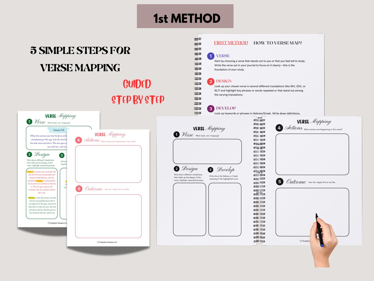 Verse Mapping Journal, Verse Mapping, Verse Mapping Digital, Verse ...
