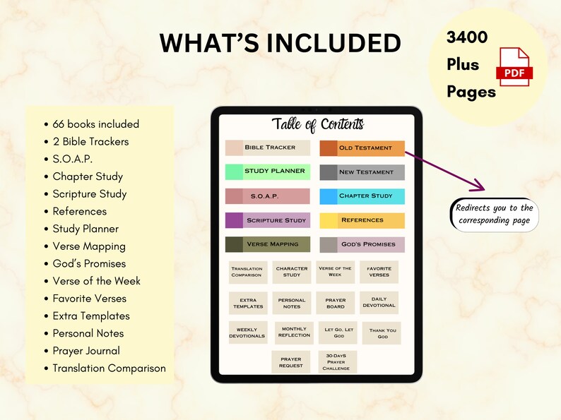 Kjv Bible Goodnotes, Bible Journaling Goodnotes, Goodnotes Bible Study ...