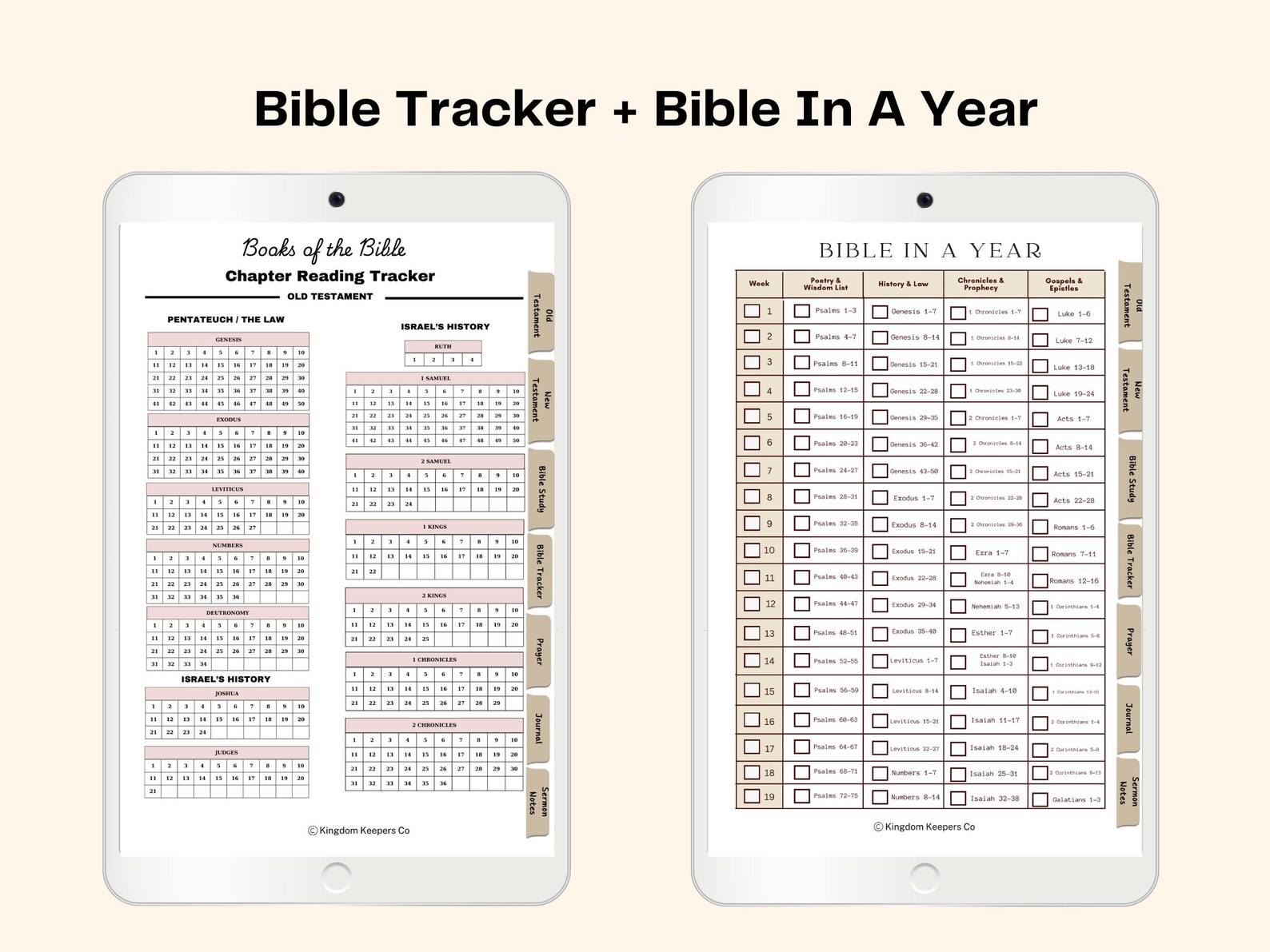 Digital Bible Summary, Bible Study Guide, Inductive Bible Study Guide ...