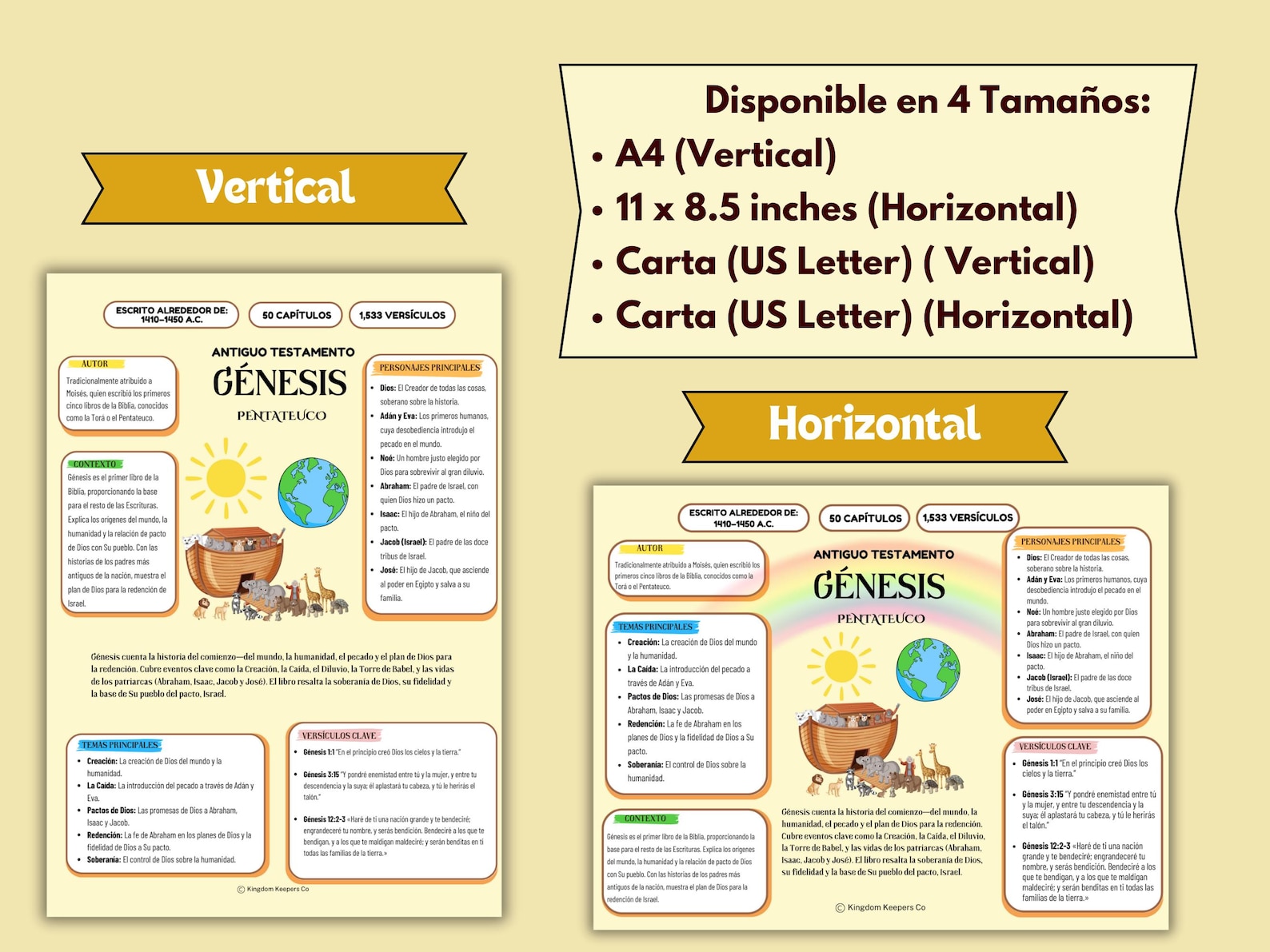 Spanish Bible Study, Spanish Bible Kids, Kids Bible Books Summaries ...