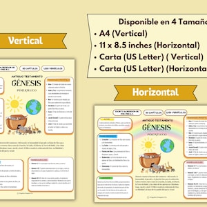 Spanish Bible Study, Spanish Bible Kids, Kids Bible Books Summaries ...