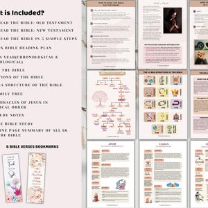 Beginner Bible Study Guide, Inductive Bible Study Guide, Bible Study ...