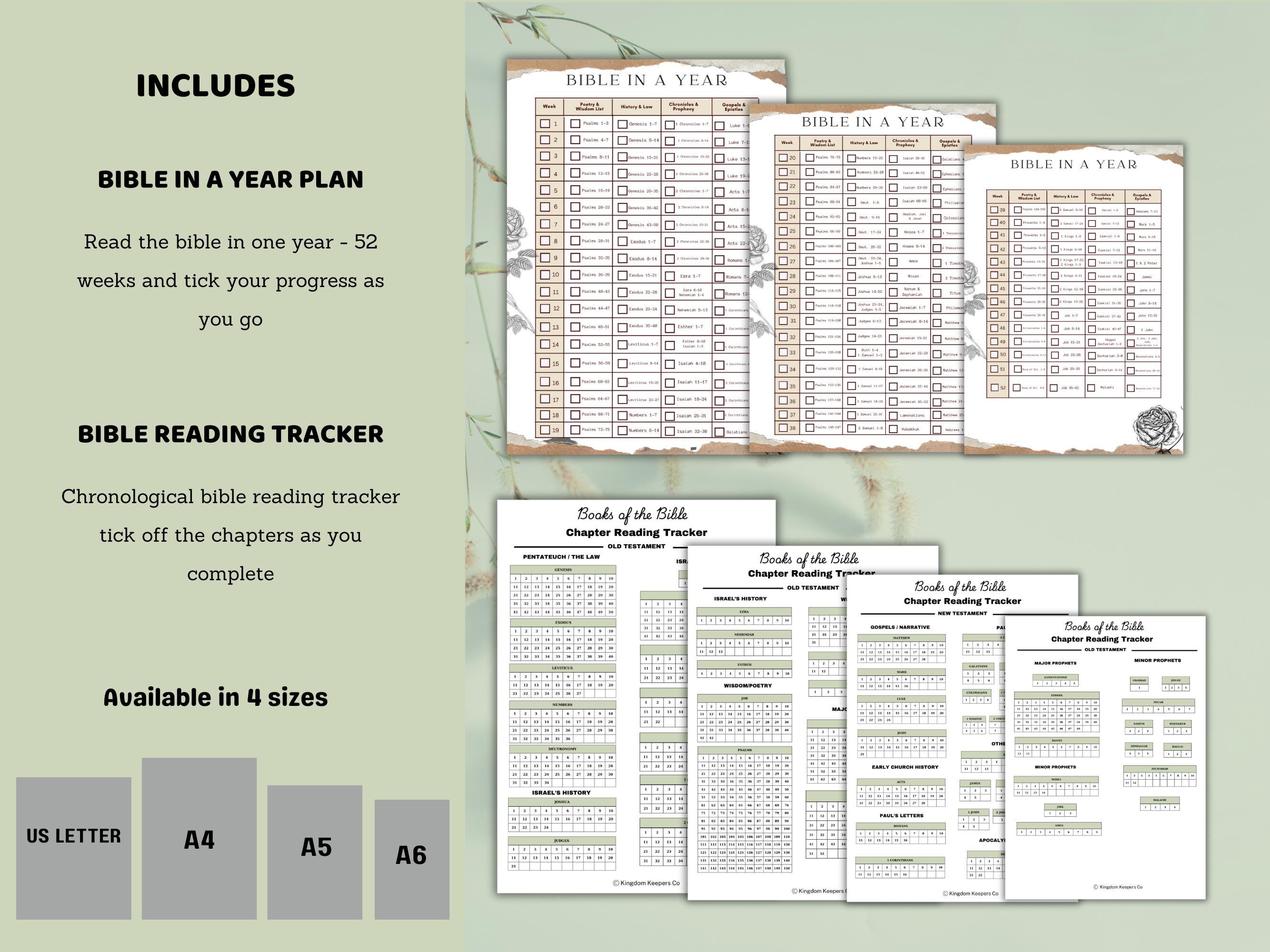 Bible Study Bundle, S.o.a.p Method Bible Study, in Depth Bible Study ...