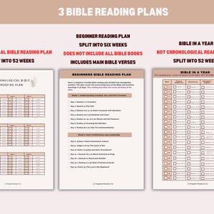 Beginner Bible Study Guide, Inductive Bible Study Guide, Bible Study ...