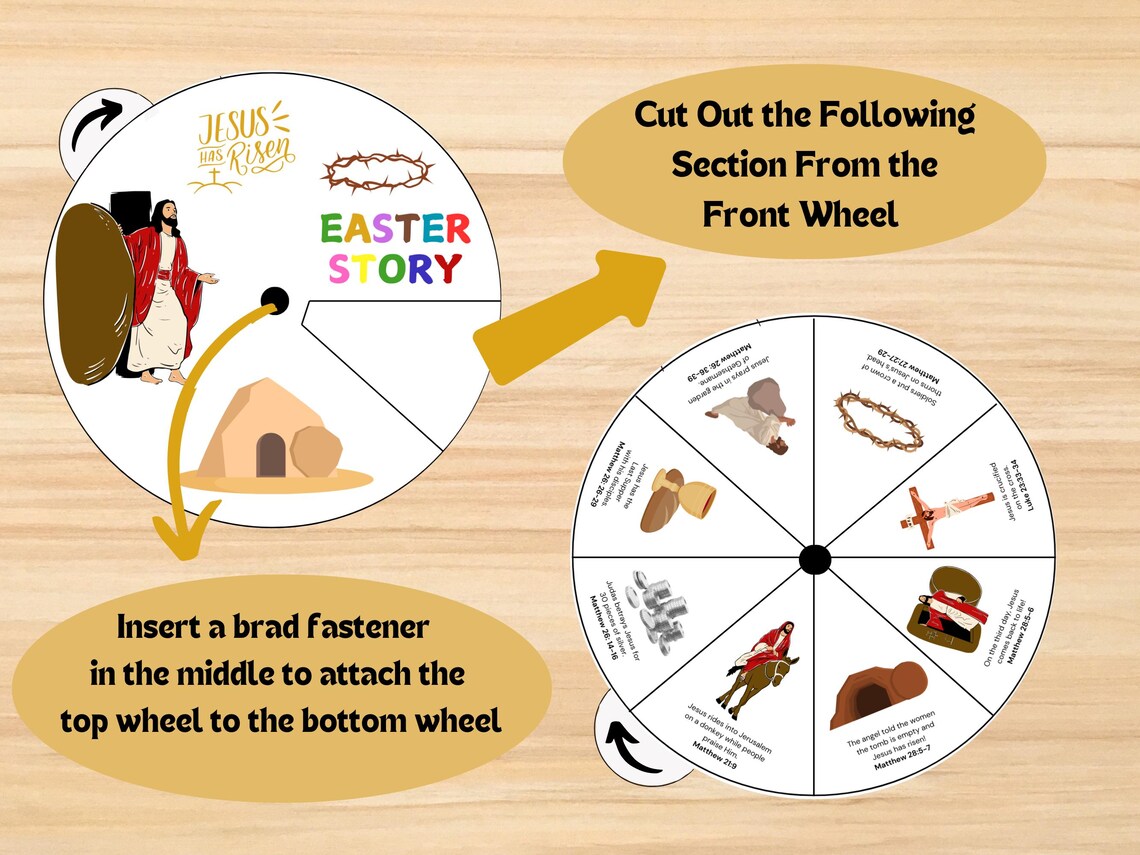 Easter Story Color Wheel, Easter Story Wheel Craft, Easter Activities ...