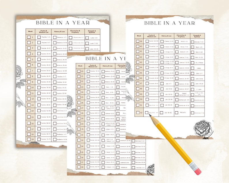 Bible Tracker, Bible Book Tracker, Bible Reading Tracker, Bible Study ...