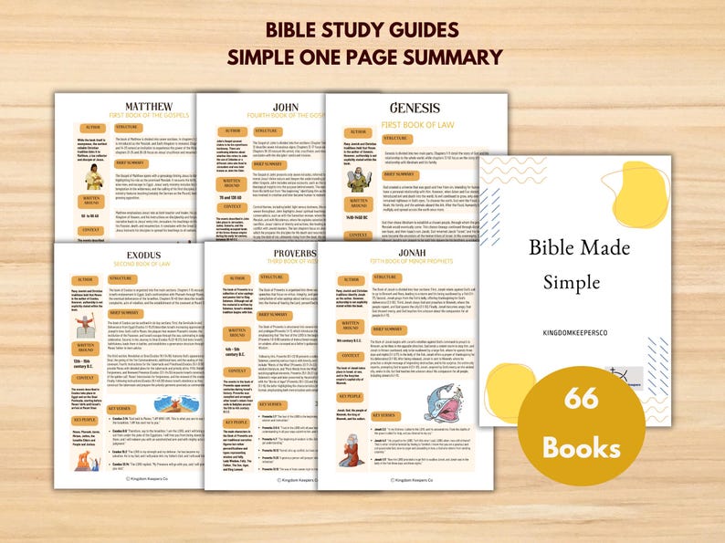Bible Book Summary Printable, Daily Bible Study Guide, Bible Study ...
