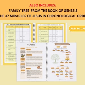 Bible Printable Summaries, Bible Study Guide, Inductive Bible Study ...