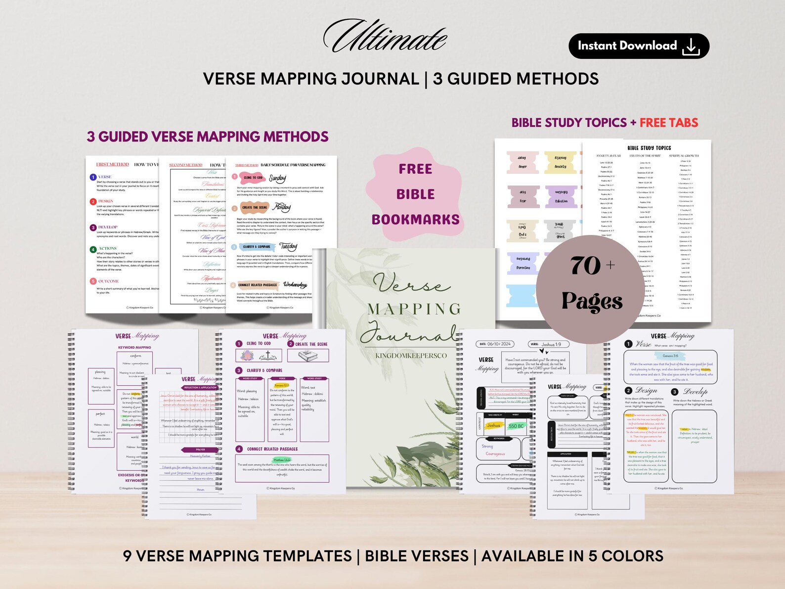 Verse Mapping Journal, Verse Mapping, Verse Mapping Digital, Verse ...