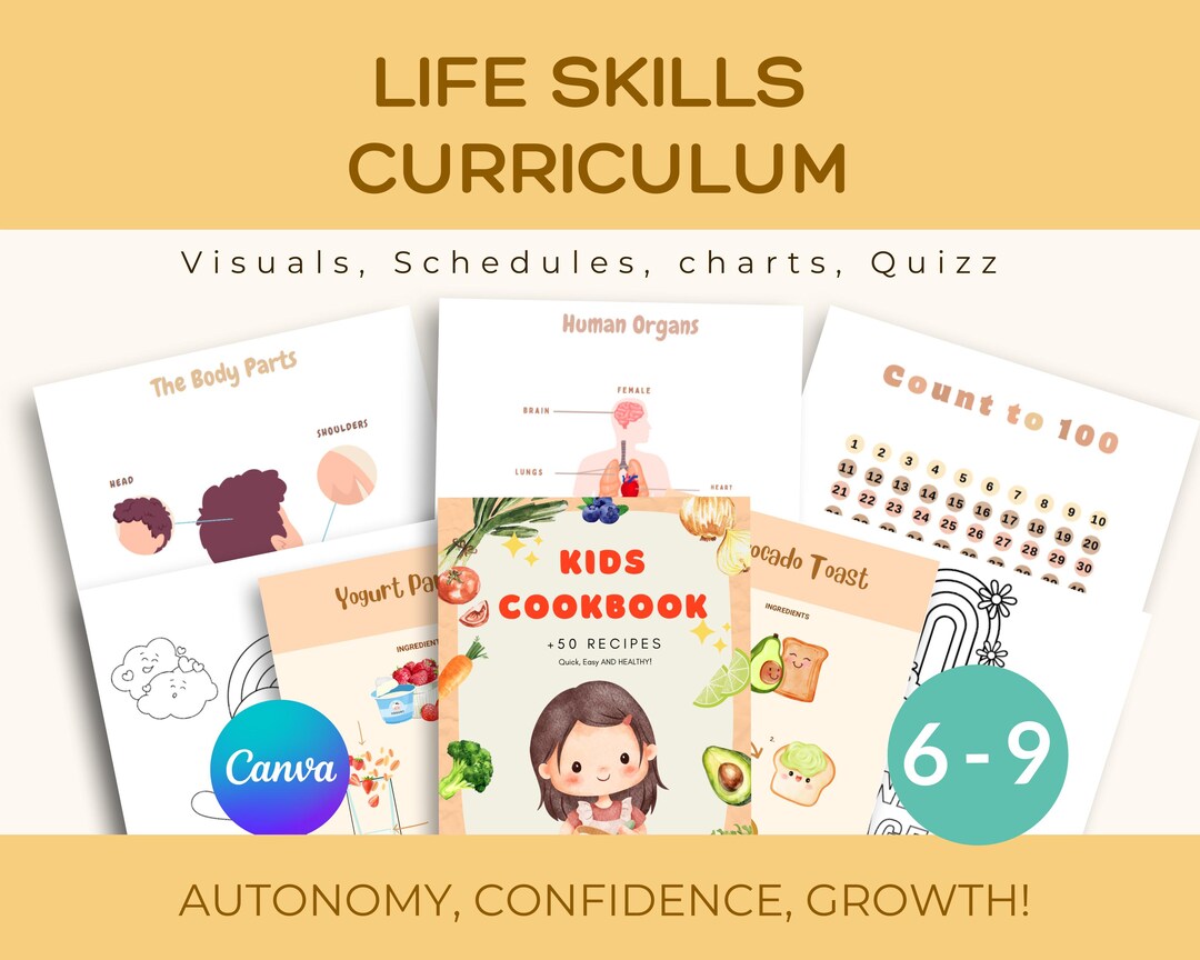Life Skills Curriculum Bundle Printable Visual Learning Daily Routine ...