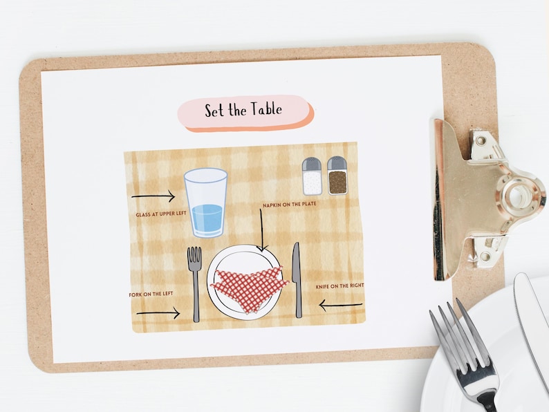 Daily Routine Chart for Kids Visual Schedule Bathroom Routine Potty ...