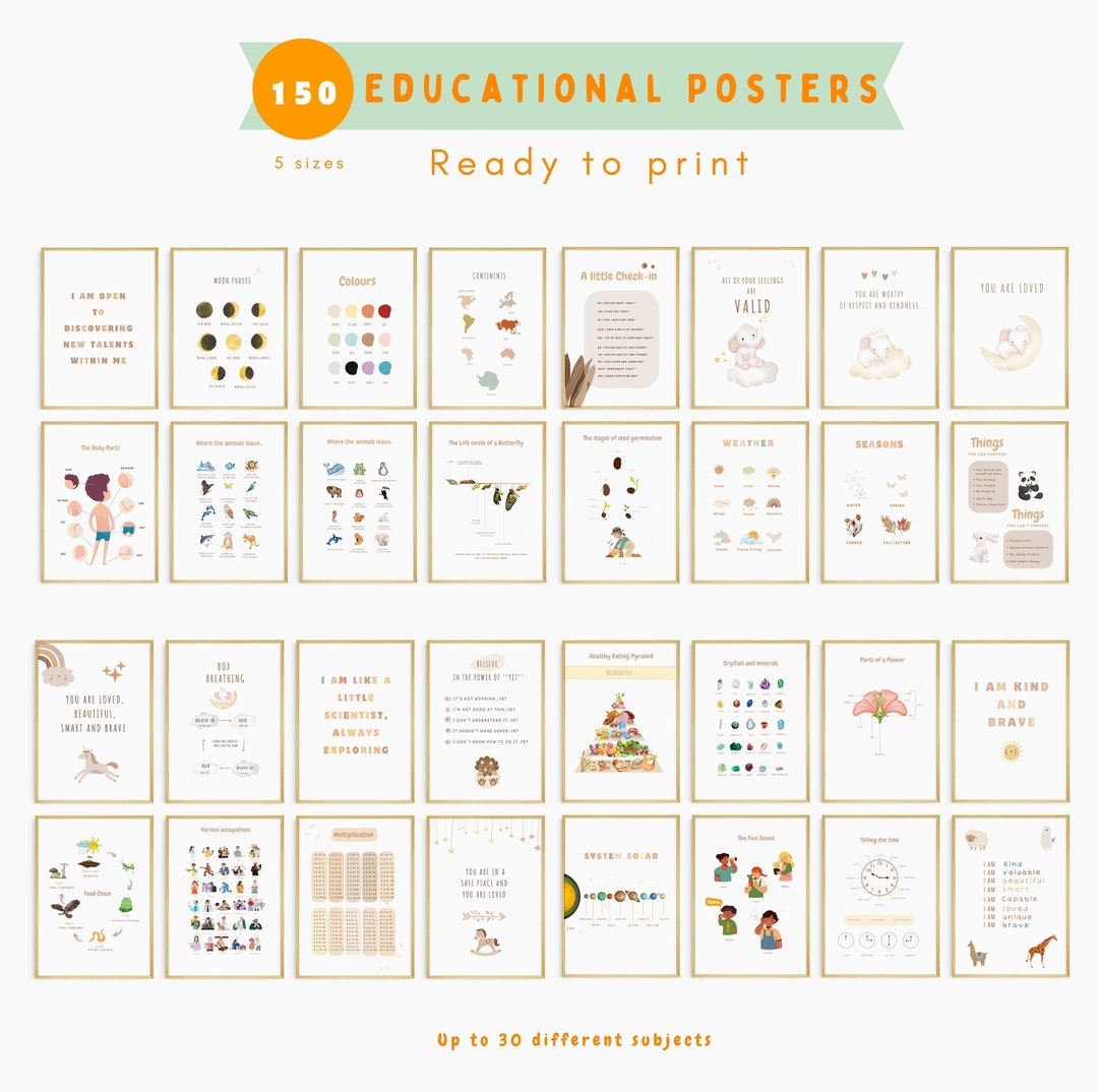 Bundle of 150 Educational Posters Homeschool Learning Prints Printables ...