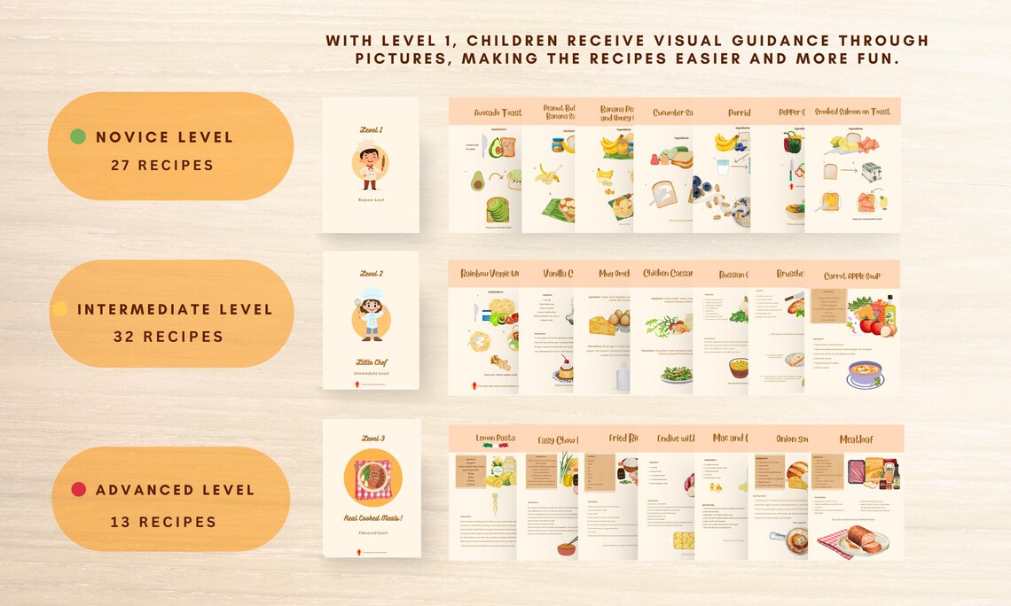Kids Cookbook Cookbook Binder Recipe Binder Cook Book Template Family ...