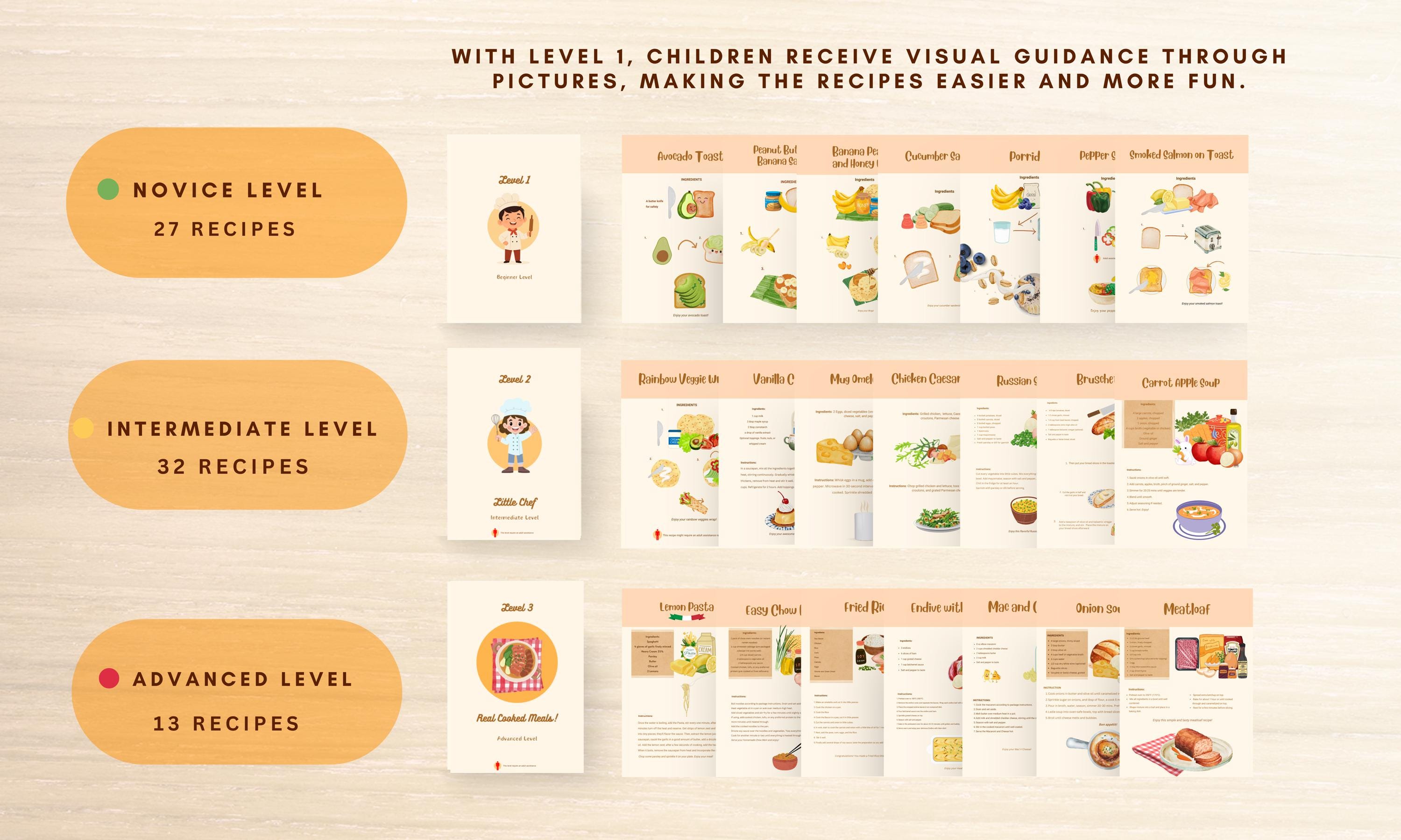 Kids Cookbook Cookbook Binder Recipe Binder Cook Book Template Family ...