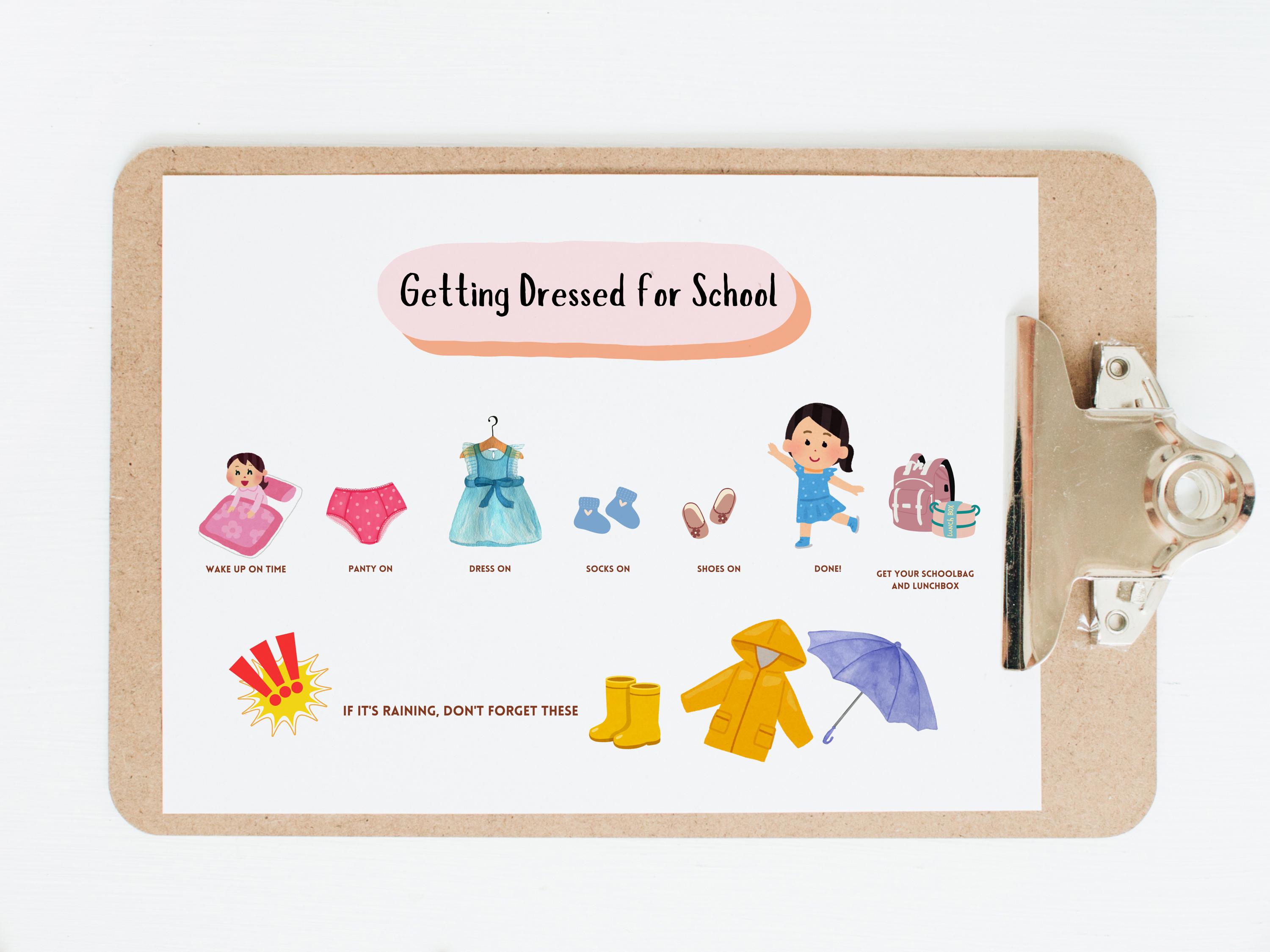 Kids Seasonal Clothing Guide Printable Visual Dressing Chart for ...