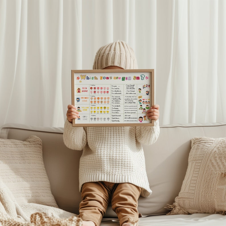 Feelings Thermometer, Coping Skills, Feelings Scale Chart, Self ...