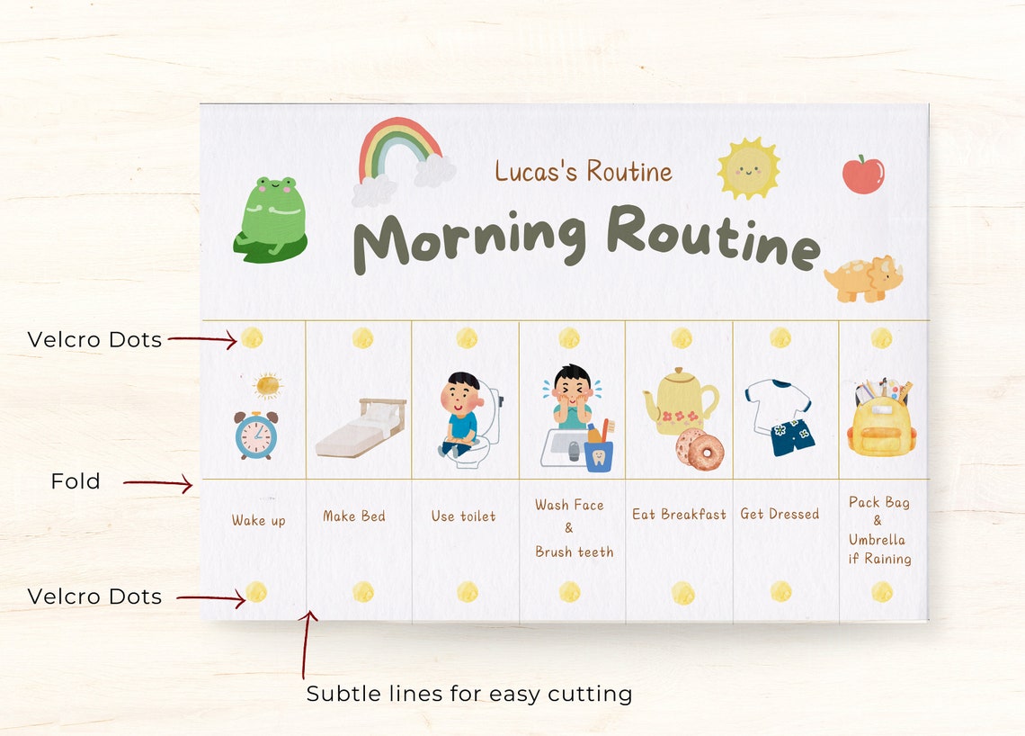 Routine Flip Chart, Routine Chart, Chore Chart, Daily Checklist, Kids ...
