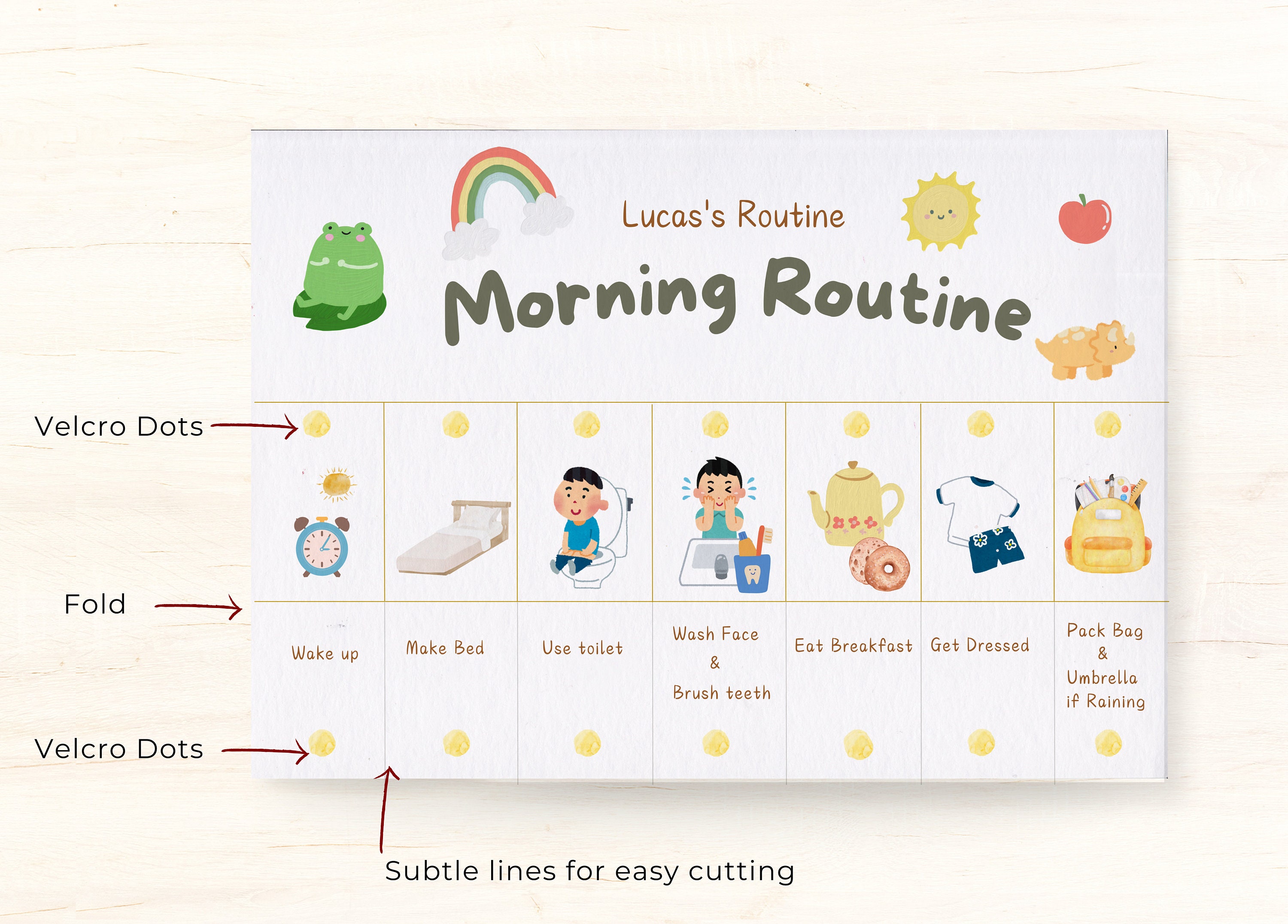 Routine Flip Chart, Routine Chart, Chore Chart, Daily Checklist, Kids ...