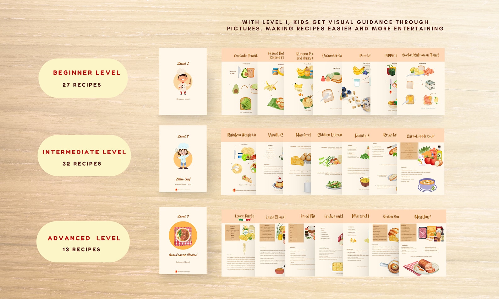 Kids Cookbook Cookbook Binder Recipe Binder Cook Book Template Family ...