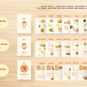 Preschool Cooking Activities Kids Recipe Book Visual Step-by-step ...