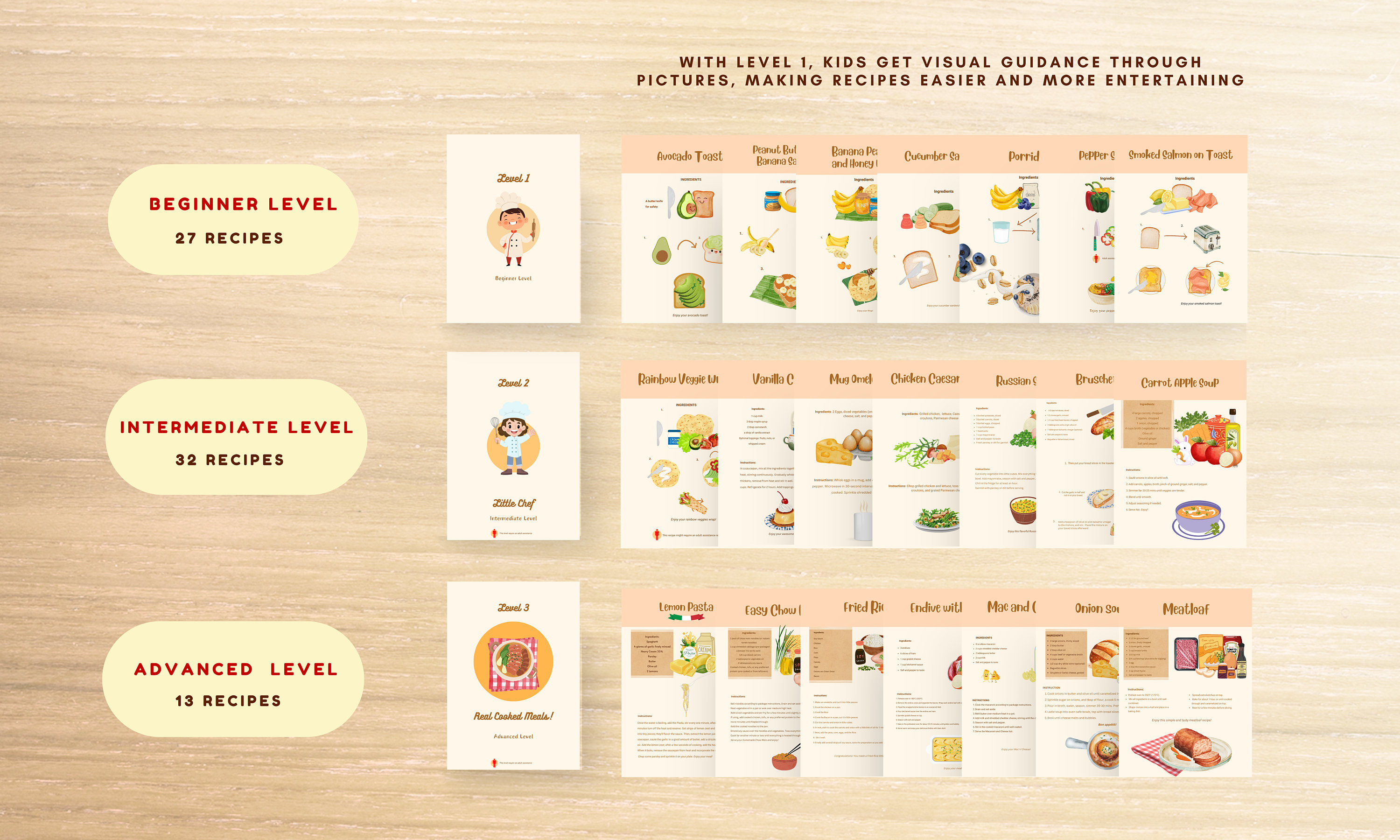 Kids Cookbook Cookbook Binder Recipe Binder Cook Book Template Family ...