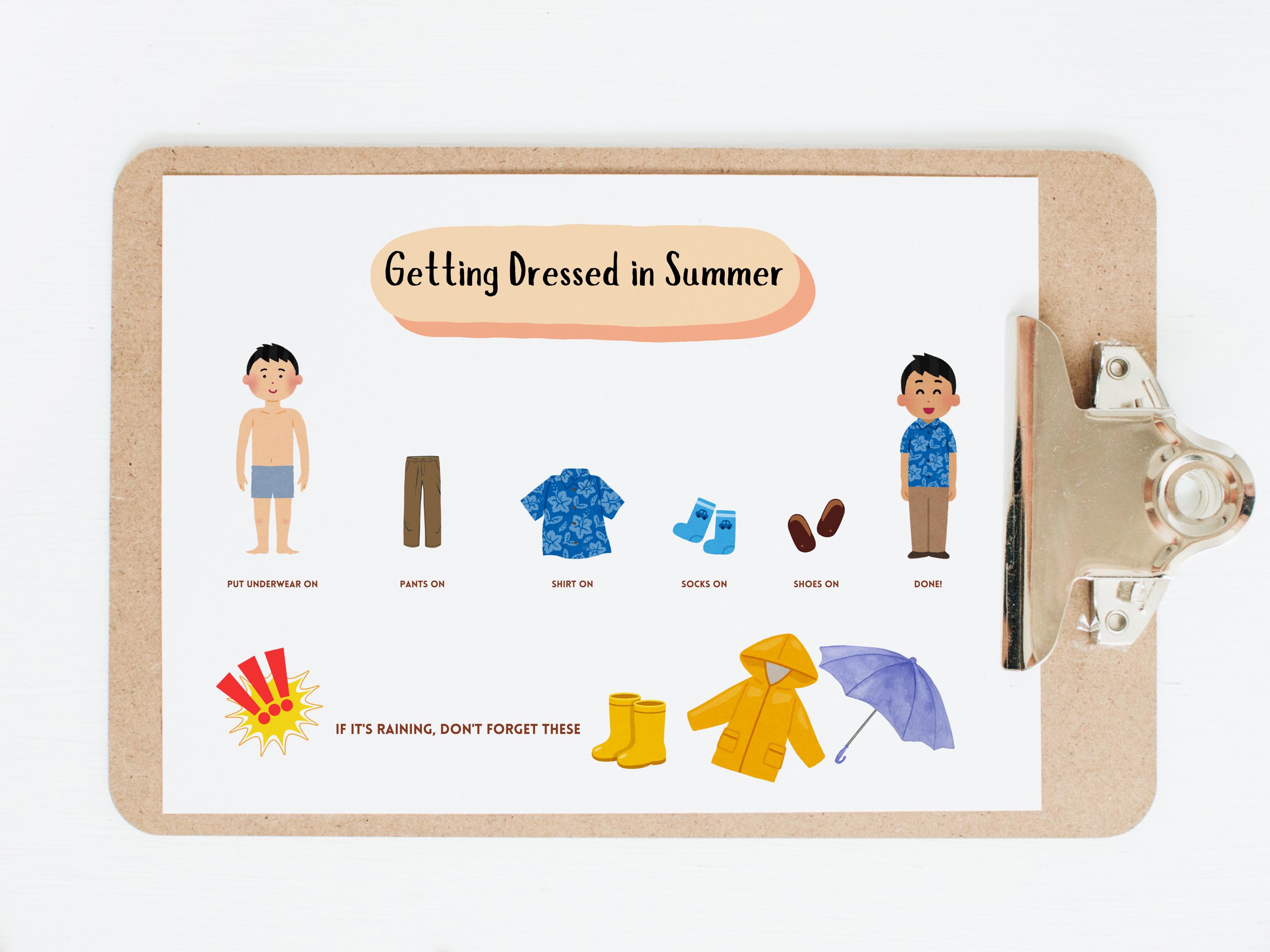 Kids Seasonal Clothing Guide Printable Visual Dressing Chart for ...