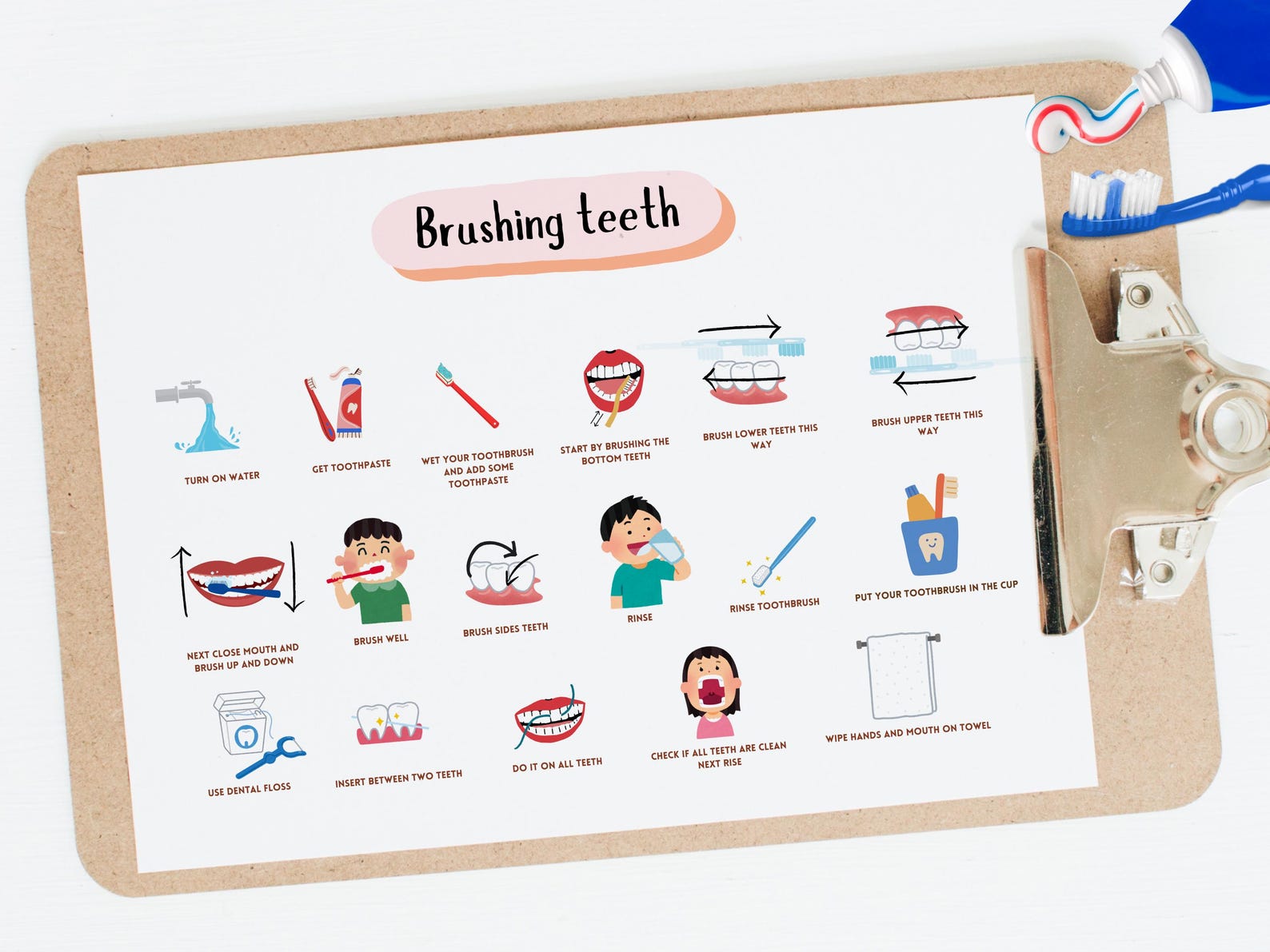 Life Skills Printable Visual Schedule Homeschool Curriculum Special ...