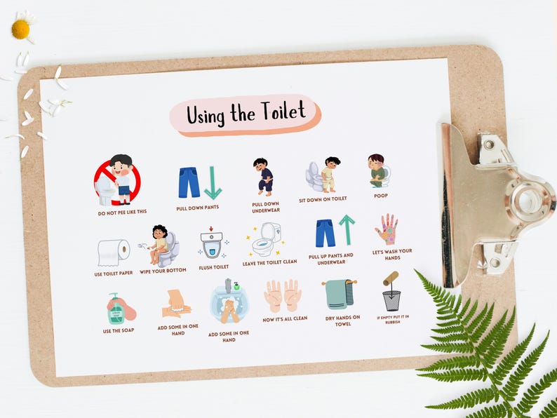 Daily Routine Chart for Kids Visual Schedule Bathroom Routine Potty ...