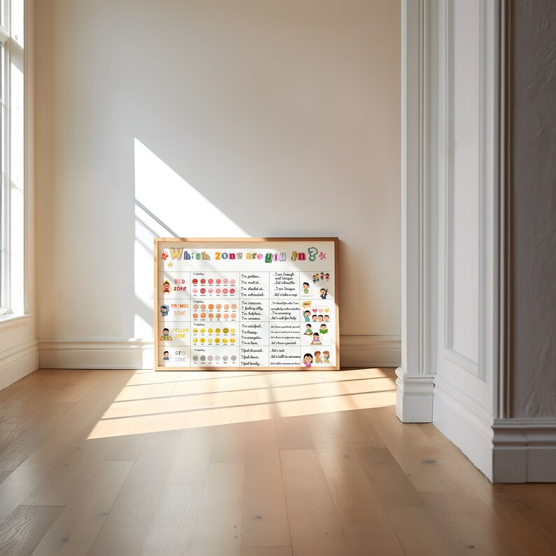 Feelings Thermometer, Coping Skills, Feelings Scale Chart, Self ...