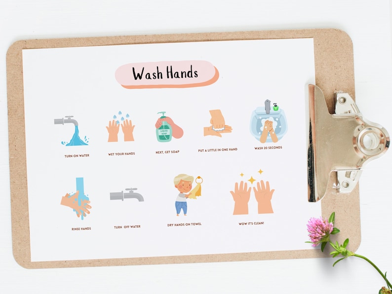 Daily Routine Chart for Kids Visual Schedule Bathroom Routine Potty ...