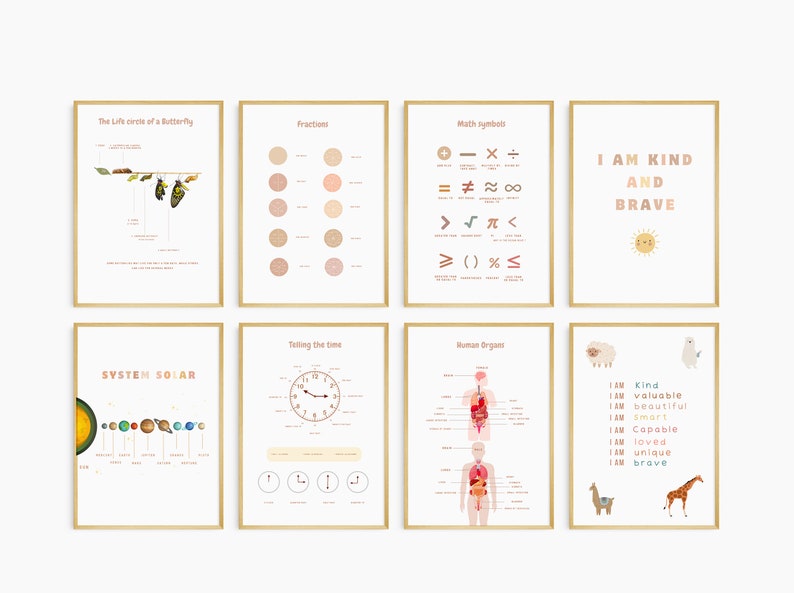 Educational Poster Classroom Decor Visual Aid Teaching Printable Kids ...