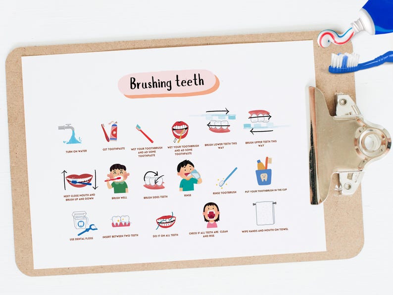 Daily Routine Chart for Kids Visual Schedule Bathroom Routine Potty ...