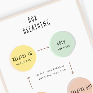 Self Regulation Posters Social Emotional Learning Printable Therapy ...