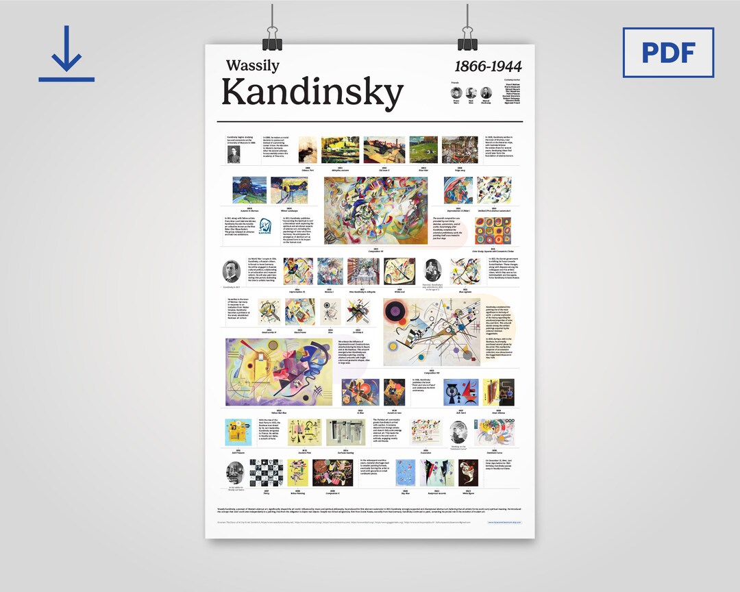 Kandinsky Wassily: Timeline of Art, Biography, Key Facts, Photos - Etsy