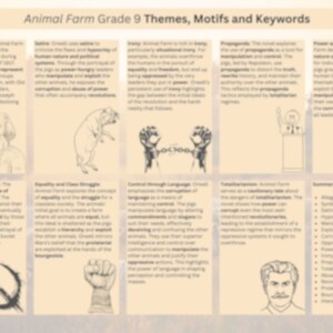 GCSE Animal Farm Revision Resources, Themes, Motifs and Keywords, Grade ...