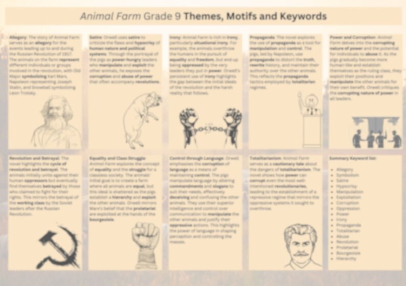 GCSE Animal Farm Revision Resources, Themes, Motifs and Keywords, Grade ...