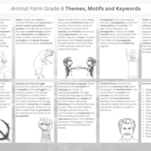 GCSE Animal Farm Revision Resources, Themes, Motifs and Keywords, Grade ...