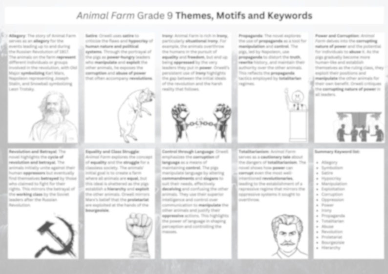 GCSE Animal Farm Revision Resources, Themes, Motifs and Keywords, Grade ...
